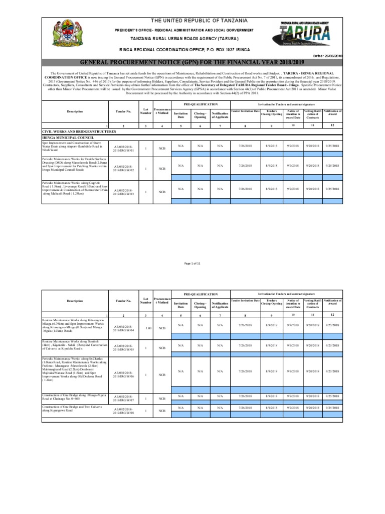Iringa Region Road Works Procurement 2018 | PDF | Procurement | Supply ...