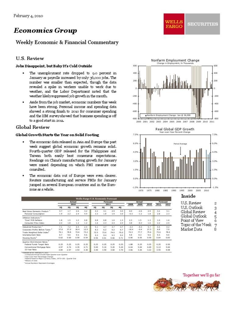 Economics Group: Weekly Economic & Financial Commentary | PDF ...