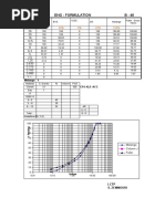 BC Mix Design G-2 STKK | PDF | Asphalt | Viscosity