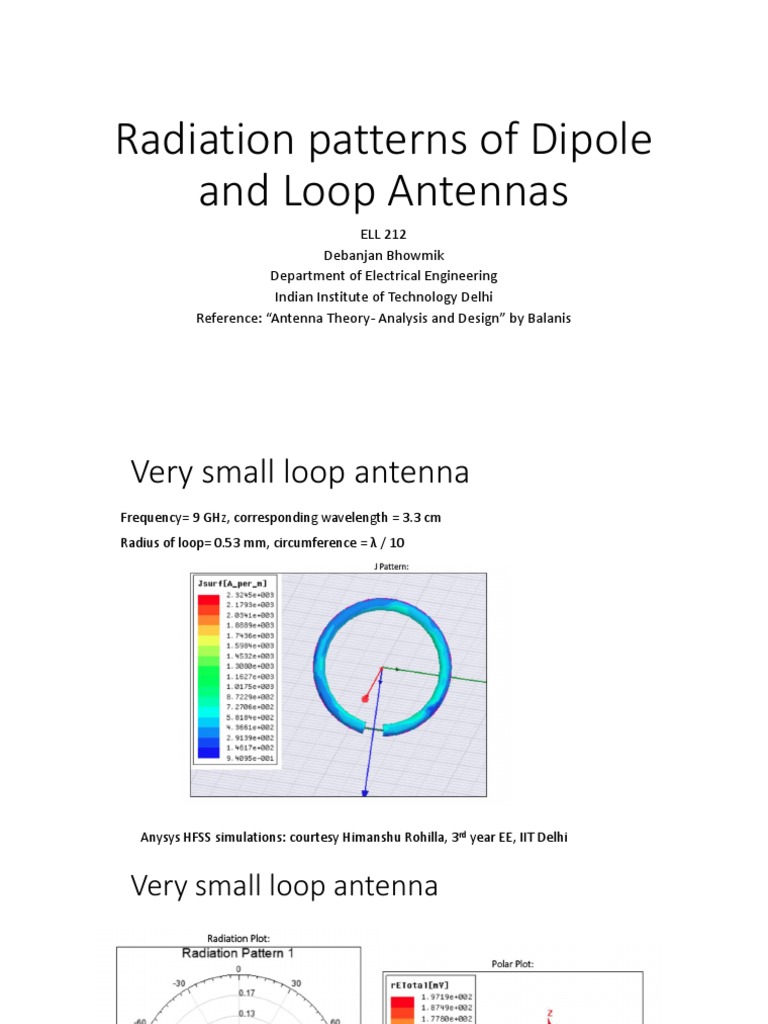 Radiation Patterns of Dipole and Loop Antennas | PDF