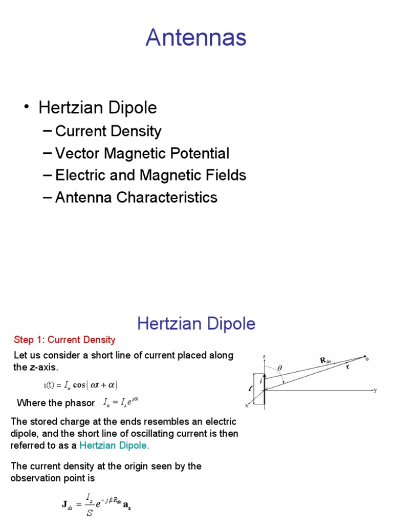 Electromagnetic Theory of the Hertzian Dipole Antenna: Derivation of ...