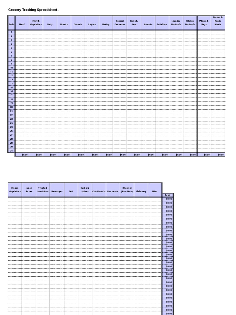 Grocery Tracking Spreadsheet - Template | PDF | Meal | Asian Cuisine
