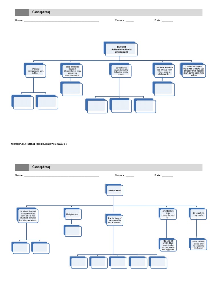 Concept Map: Name: - Course: - Date | PDF