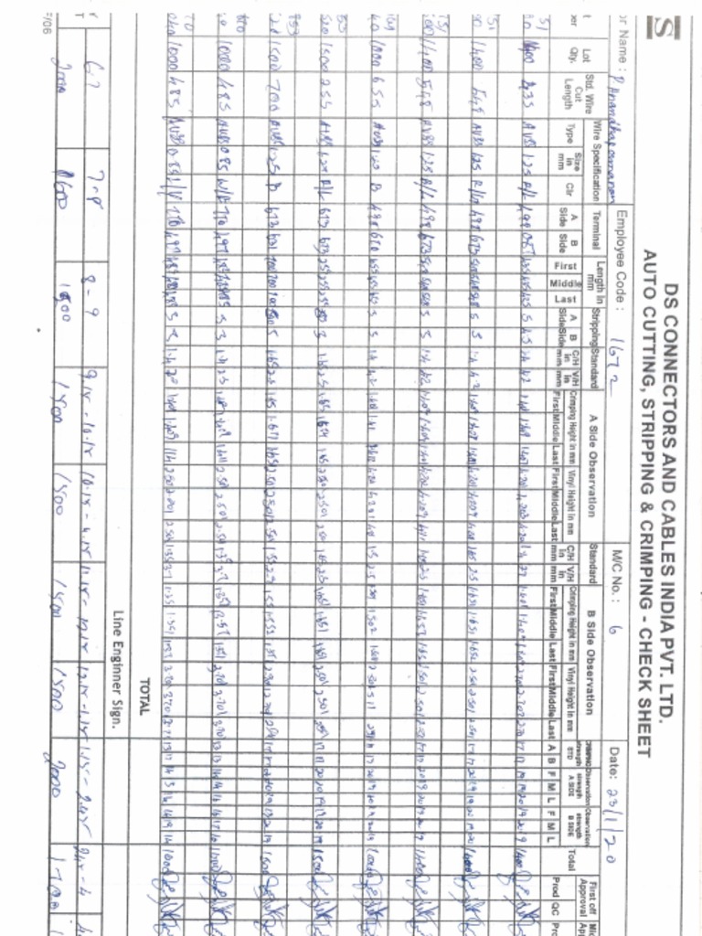 FML - Check Sheet Crimping Strength PDF | PDF