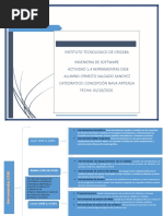 Formatos de Registros de Defectos y Errores | PDF