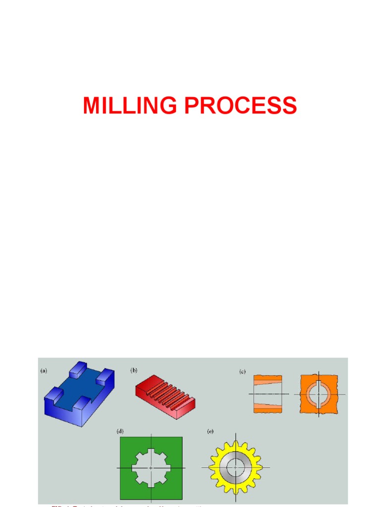 L 4-Milling | PDF | Tools | Manufactured Goods