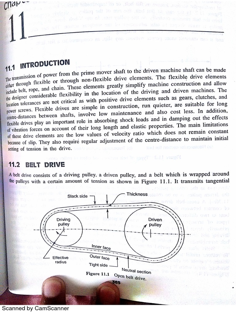 Belt Drive | PDF