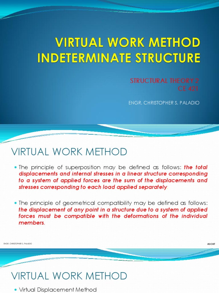 Lecture 2 - Theory of Structure 2 - Force Method | PDF | Beam ...