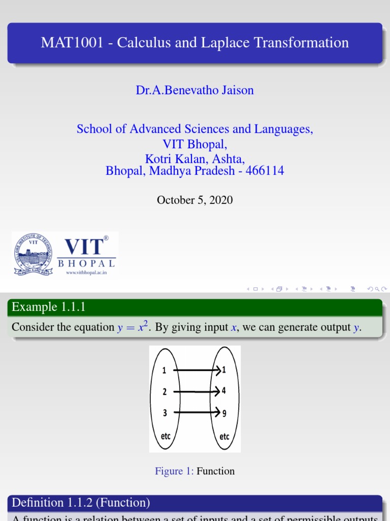 An Introduction To Functions Of Several Variables Limits Continuity