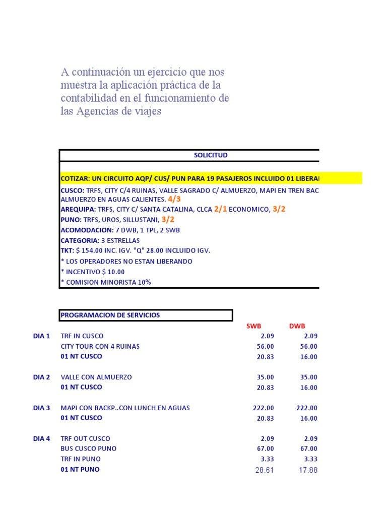 Contabilidad de Agencias de Viajes: Aplicación práctica | Industrias de ...