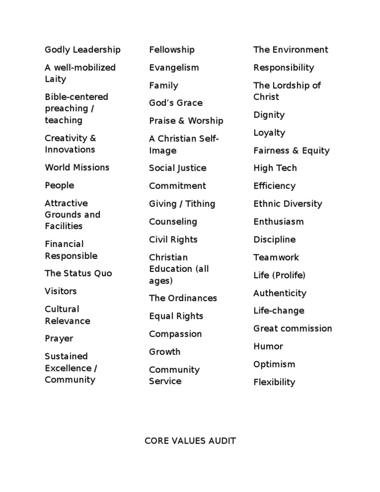 Core Values Audit - Values Discovery | PDF
