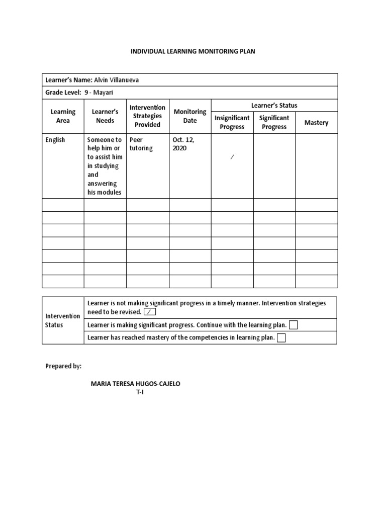 Individual Learning Monitoring Plan Template | PDF