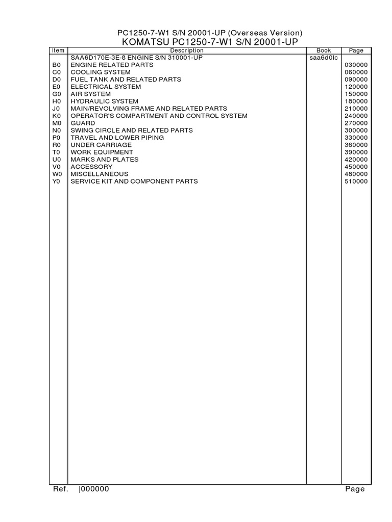 PC1250-7 Parts Book | PDF | Engine Technology | Engines