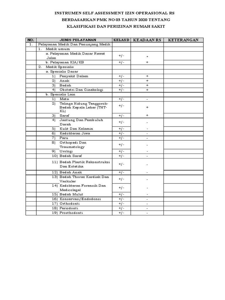 Self Assesment RSU-HI PMK 3 Tahun 2020 | PDF