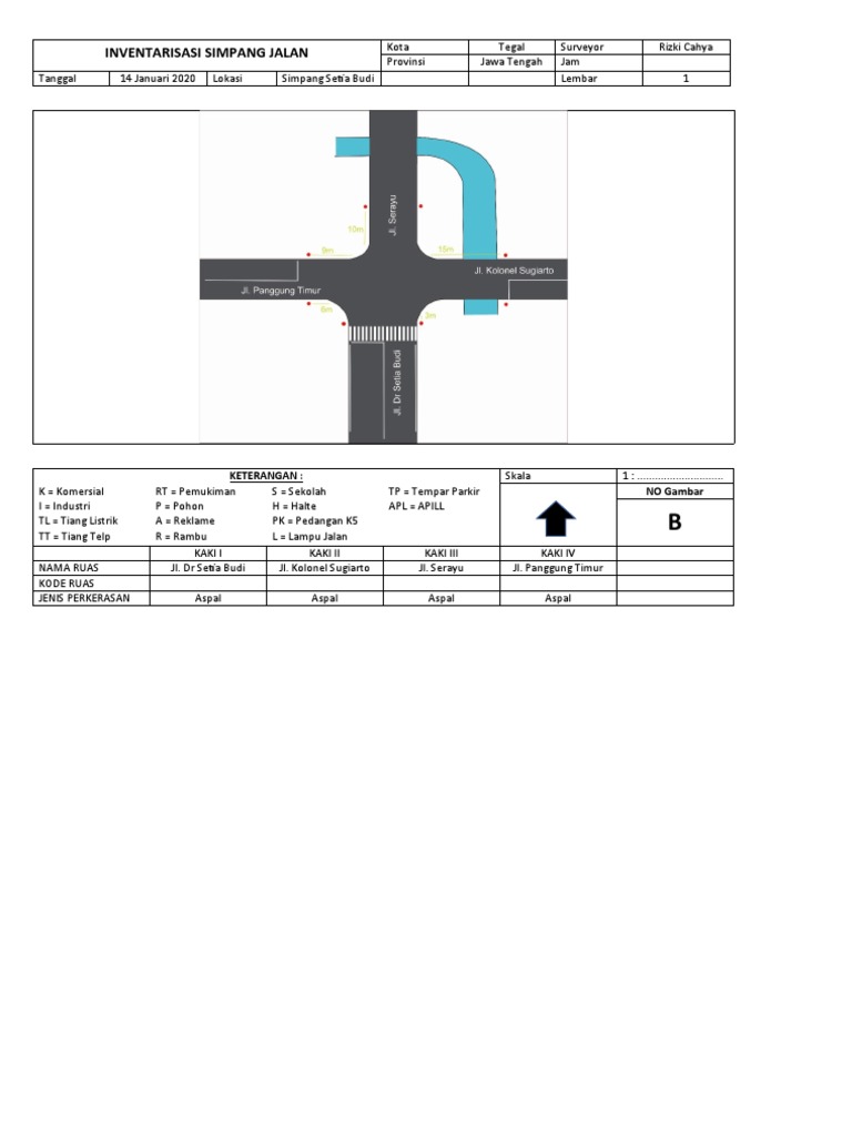 Inventarisasi Simpang Jalan Fix | PDF