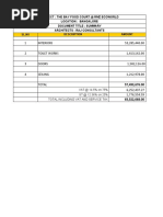 DMRC Approved List | PDF
