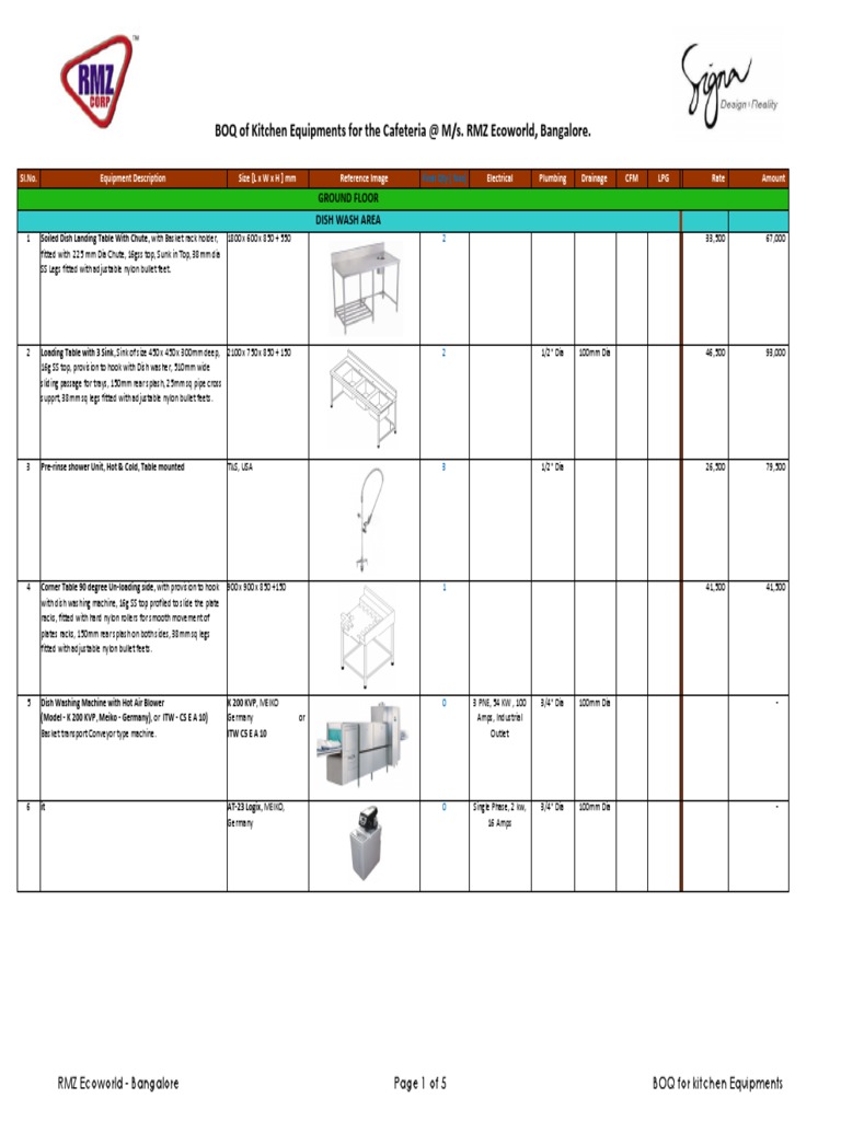 BOQ of Kitchen Equipments For The Cafeteria at M/s. RMZ Ecoworld ...