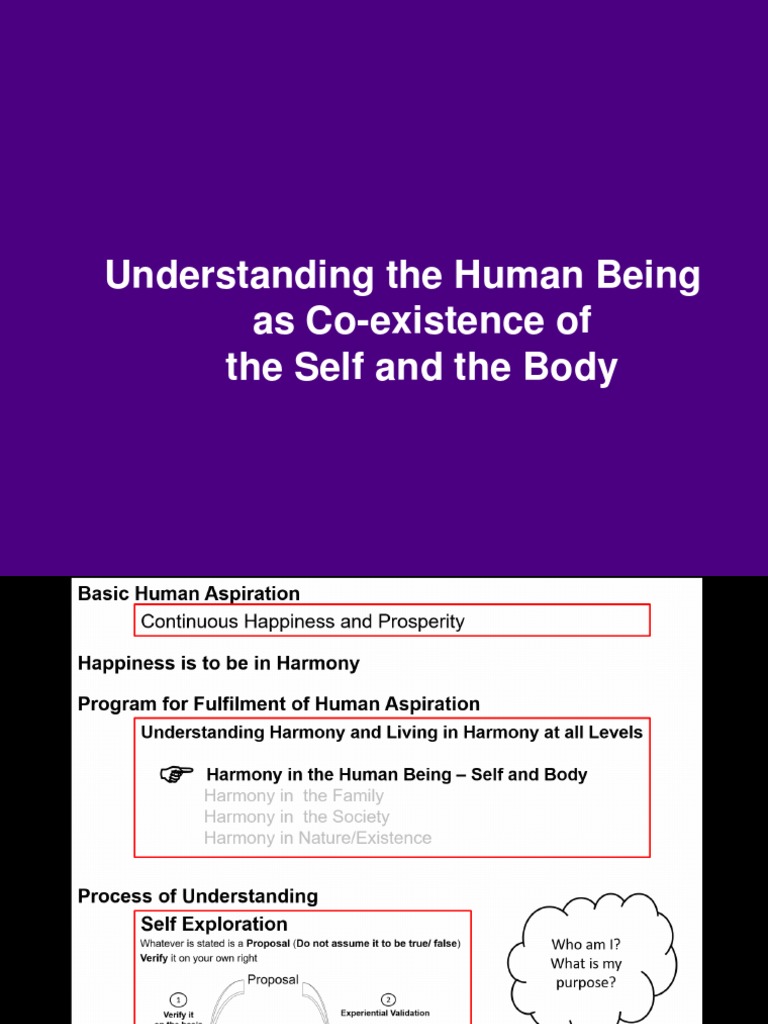 UHV 3D D1-S3 Und Human Being - Self - Body | PDF | Self | Feeling