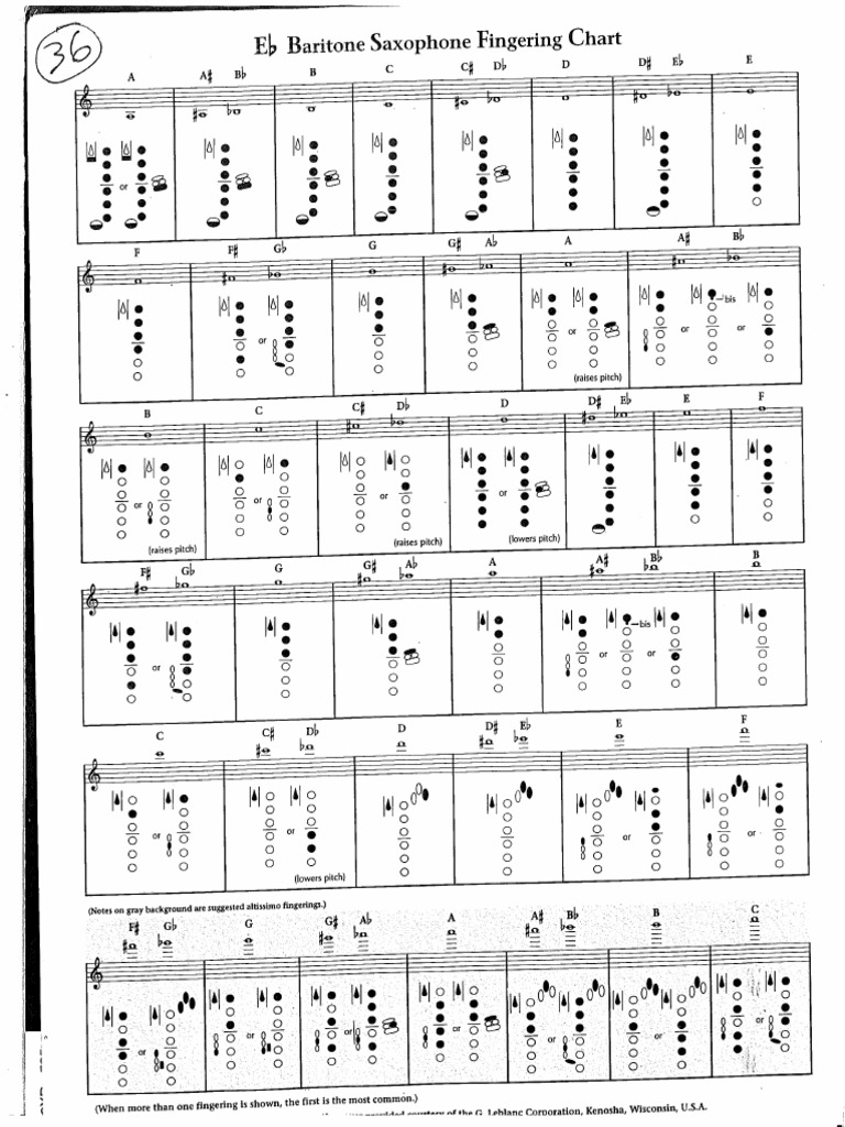 Bari Sax Fingering Chart PDF | PDF