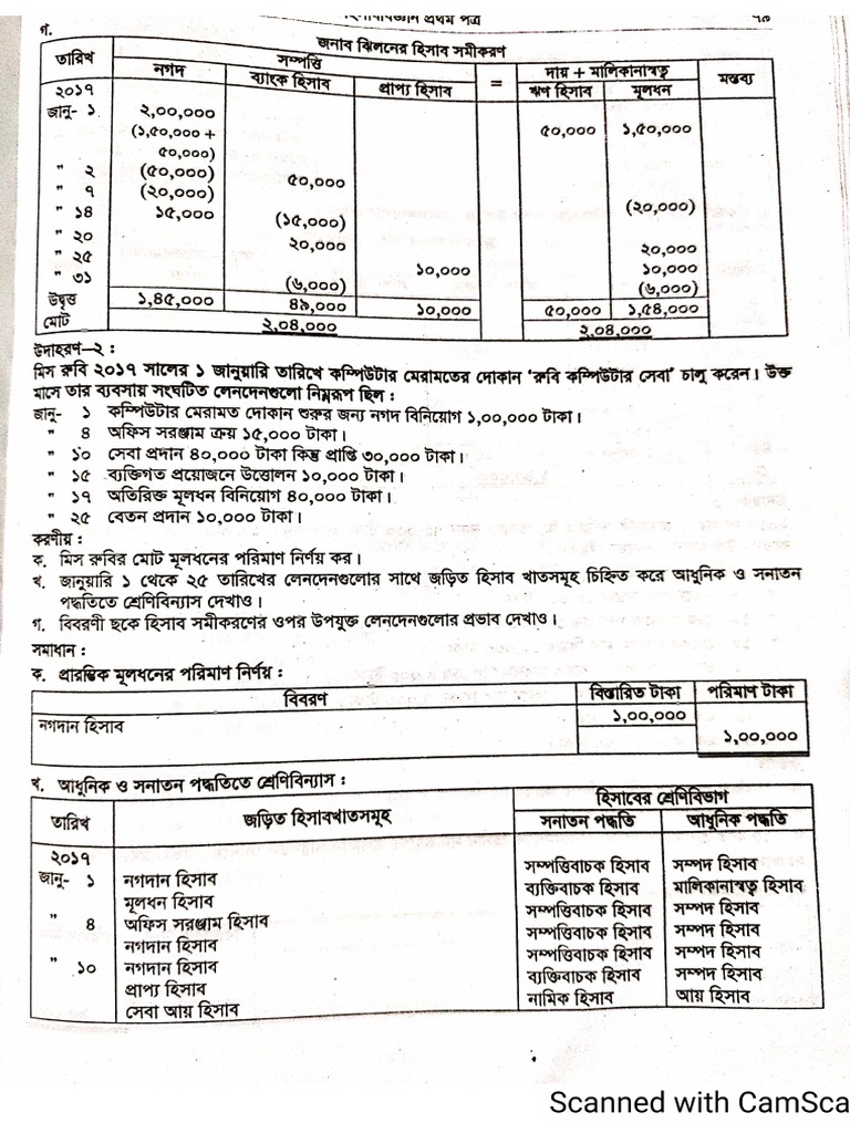 Jabeda Accouting 1st | PDF