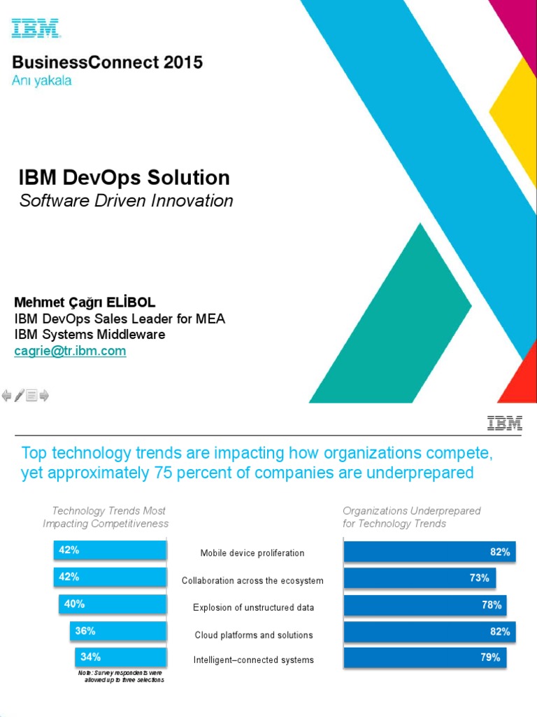 Ibm Devops Solution: Software Driven Innovation | PDF | Product Lifecycle | Cloud Computing