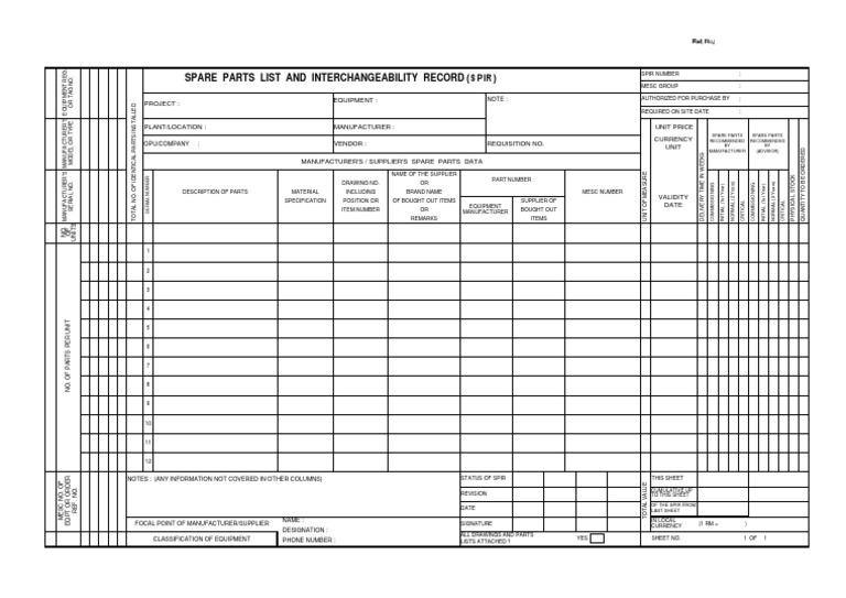 Spare Parts List and Interchangeability Record (SPIR) : Project ...