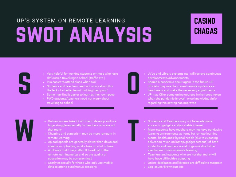 SWOT - Casino, Chagas PDF | PDF | Educational Technology | Learning