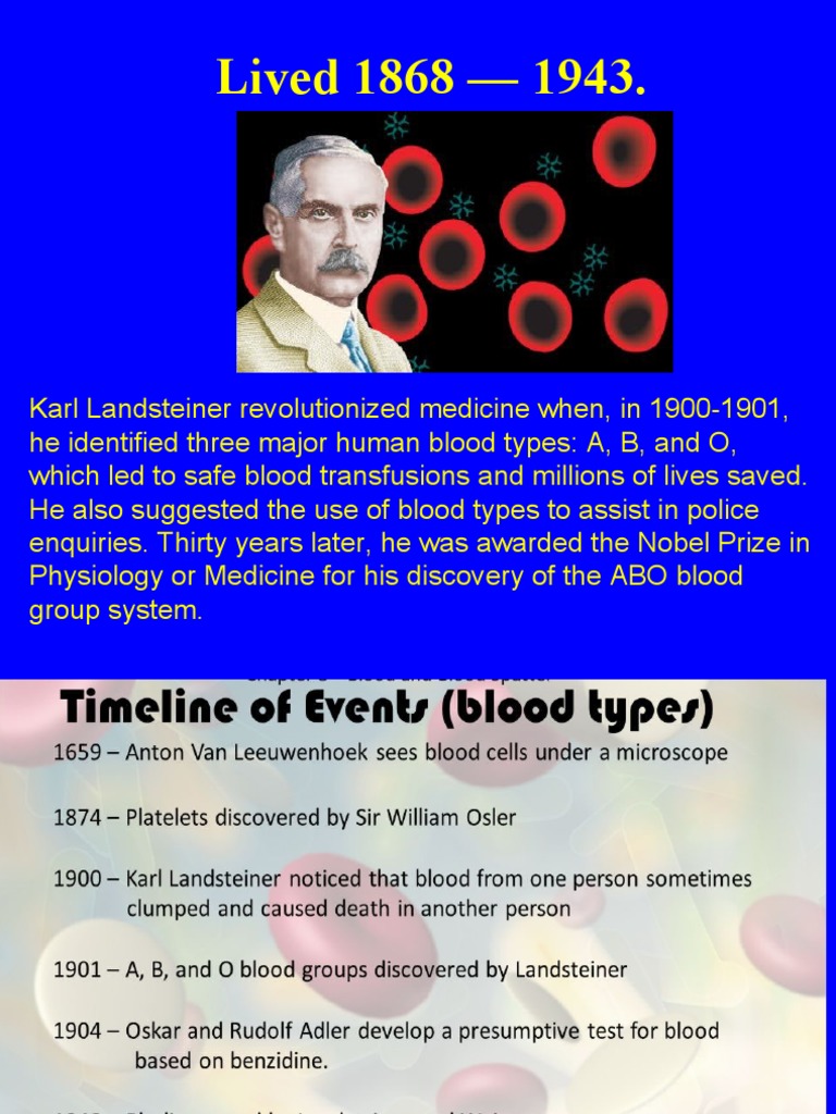 BLOOD GROUPS MBBS.... MSK 3.9.18 Lecture | PDF | Blood Type | Body Fluids