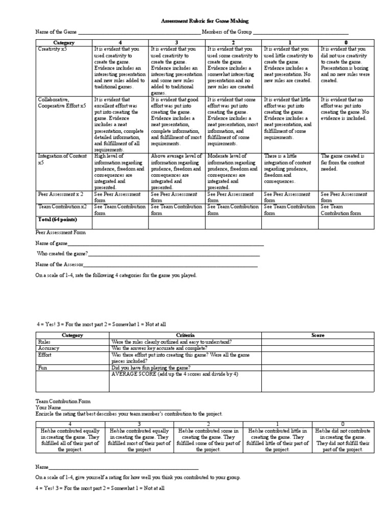 Rubric For Game | PDF | Cognition | Behavior Modification