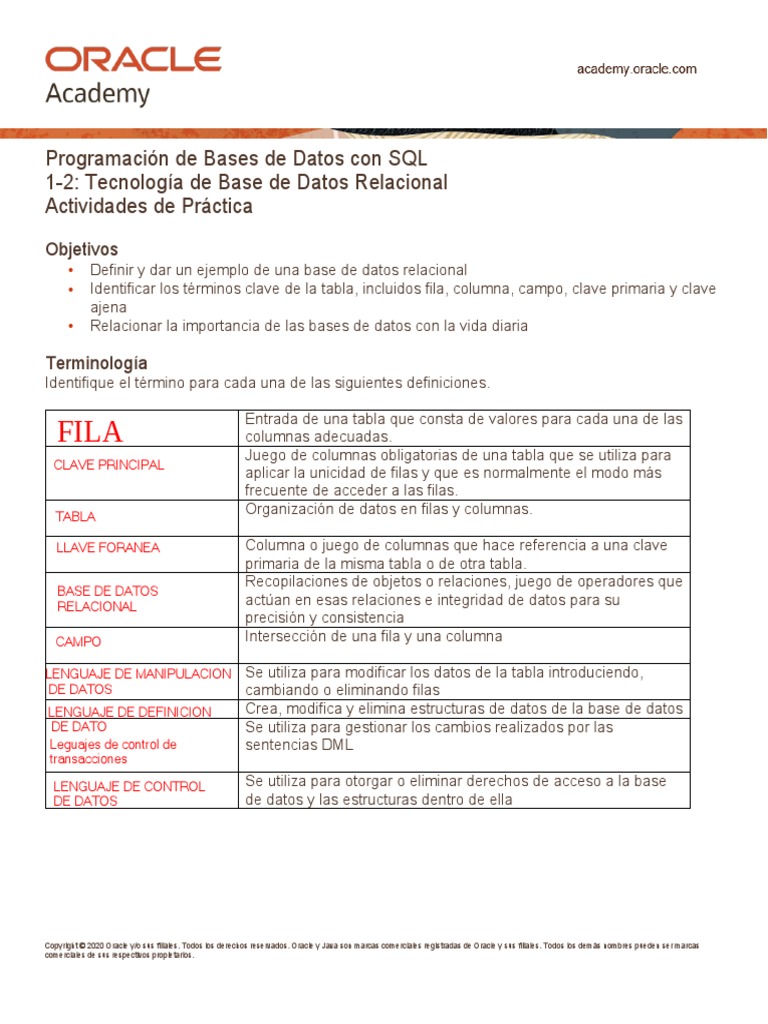 DP 1 2 Practice Esp | PDF | Base de datos relacional | SQL