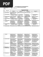 Contoh Dari Program BK Tahunan, Semesteran, Bulanan, Mingguan, Dan ...