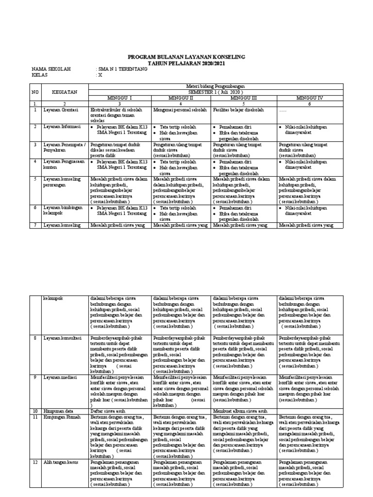 Program BK - Bulanan, Mingguan Dan Harian | PDF