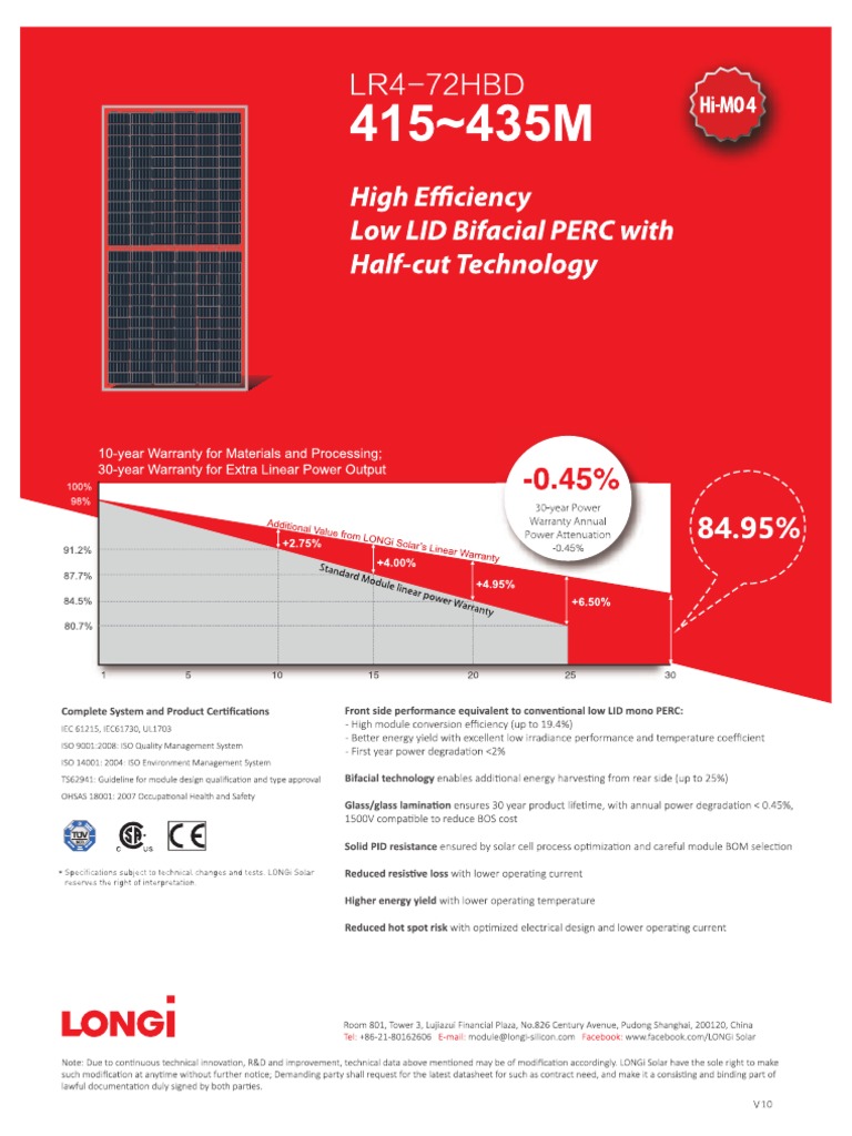 Longi LR4-72HBD 415-435 Datasheet | PDF