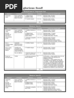 FG4 Quantificador | PDF