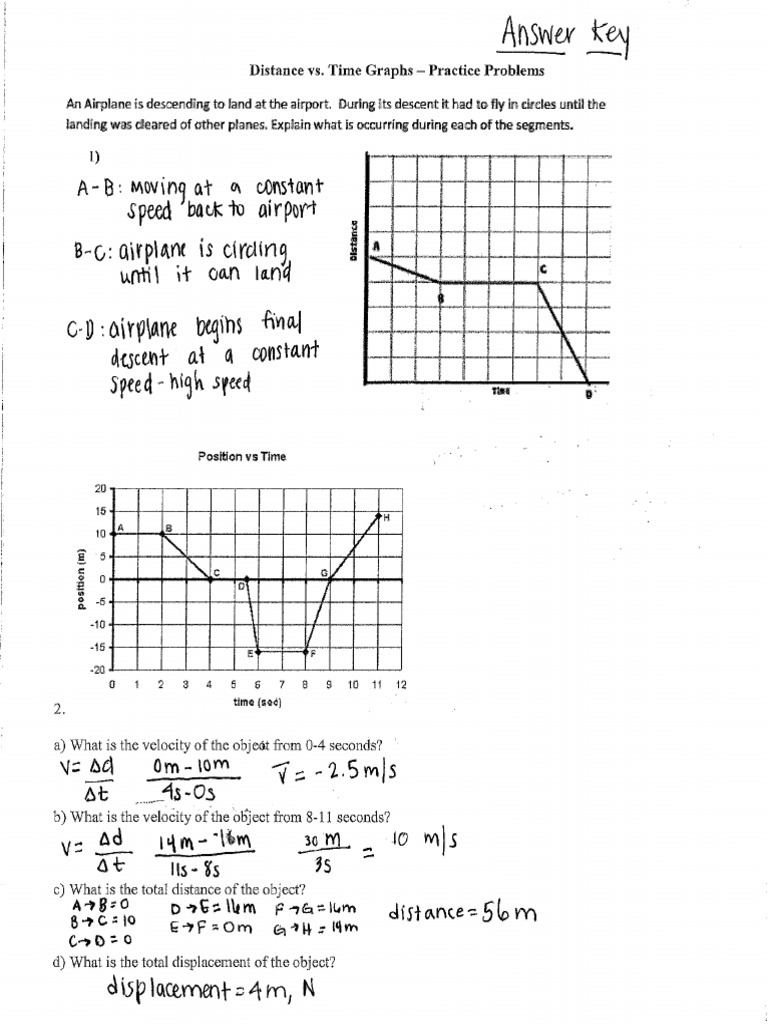 Distance Vs Time Graphing Practice #3 Answer Key | PDF
