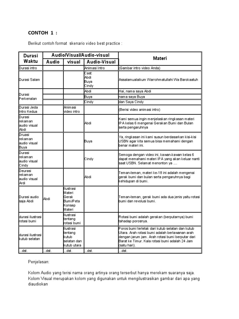 Contoh Naskah Video Best Practice | PDF