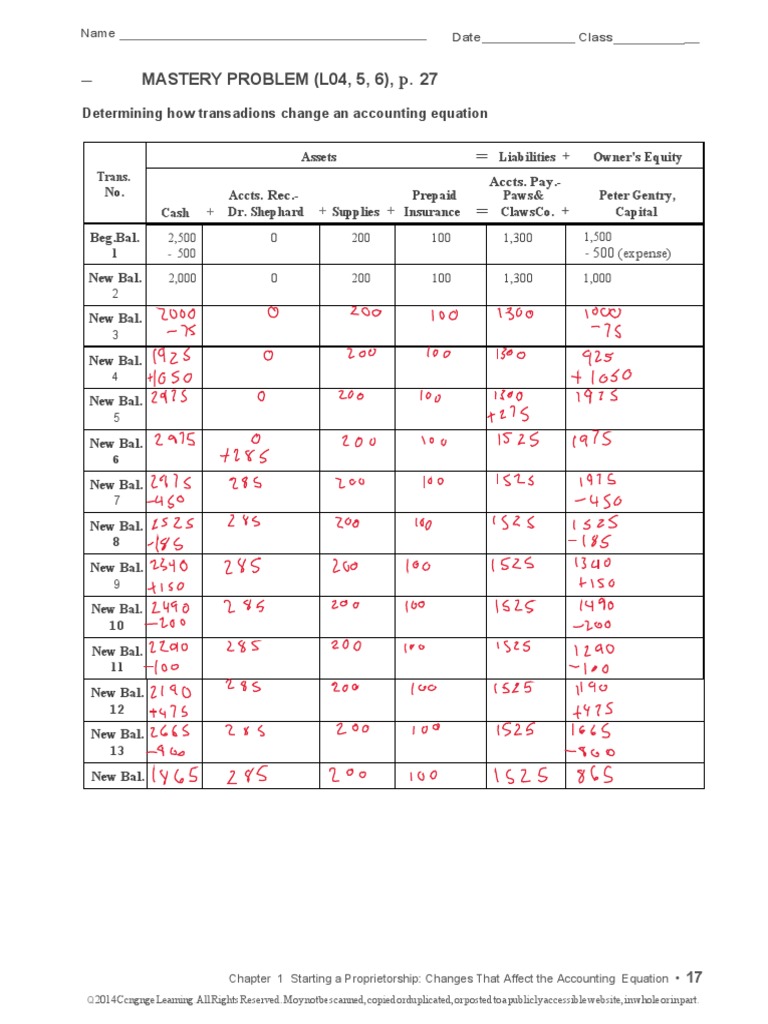 Mastery Problem (L04, 5, 6), 27: 2,500 500 0 200 100 1,300 1,500 ...