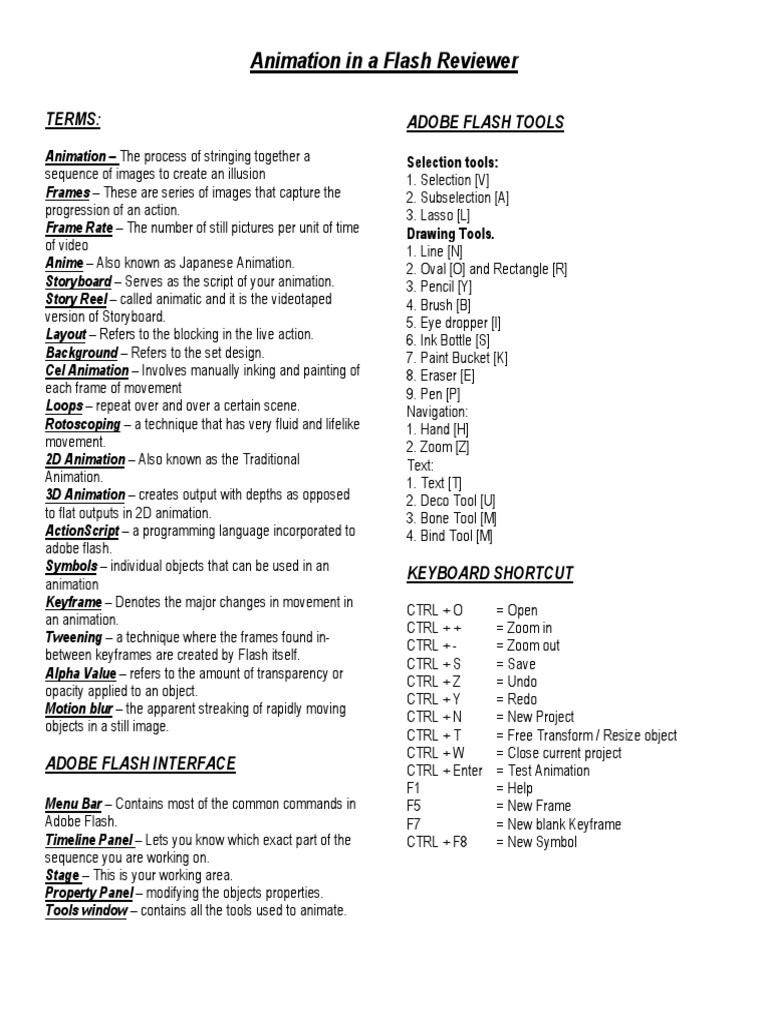 Animation in A Flash Reviewer | PDF | Animation | Media Technology