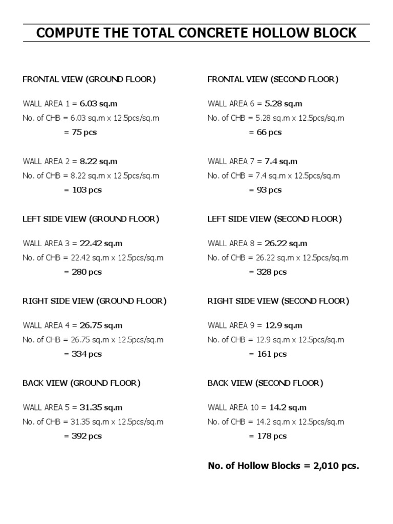 Estimation On CHB | PDF | Wall | Components