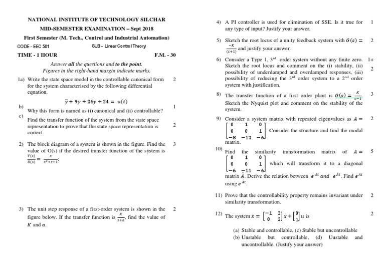 Answer All The Questions and To The Point. Figures in The Right-Hand ...