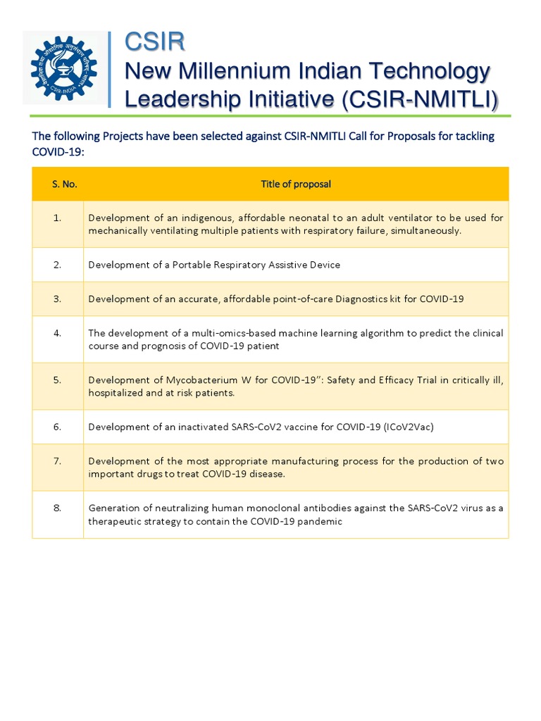 CSIR-NMITLI COVID-19 Project Proposals | PDF | Science & Mathematics