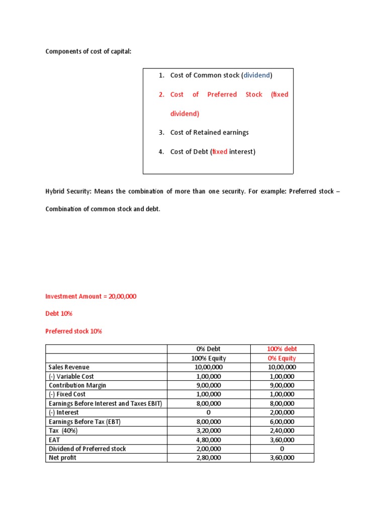 Components of Capital Structure | PDF | Cost Of Capital | Preferred Stock