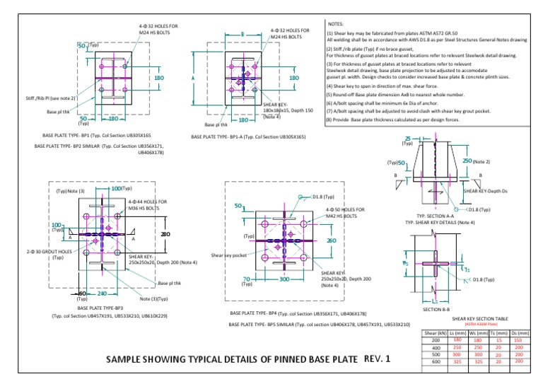 Sample Showing Typical Details of Pinned Base Plate REV. 1: (ASTM A36M ...