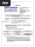 Silverman-Andersen Scoring | PDF