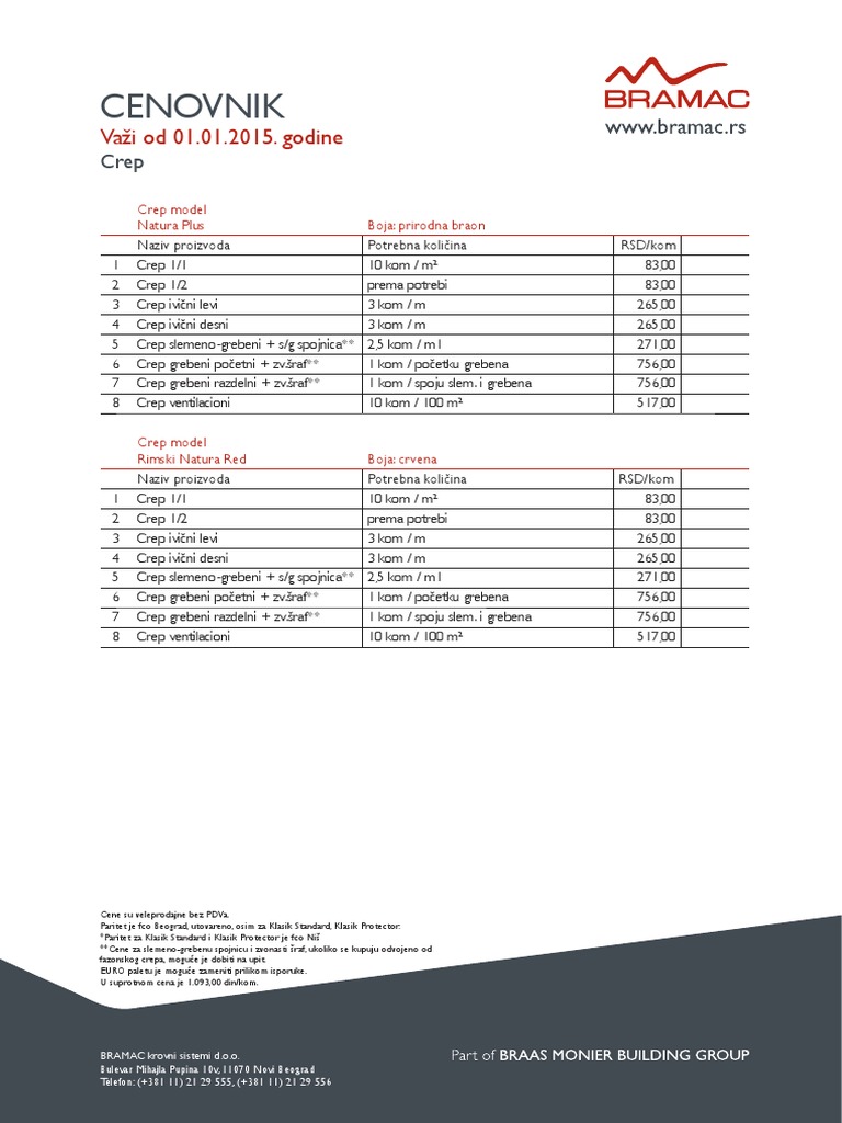 Bramac Crep Cenovnik 2015 | PDF