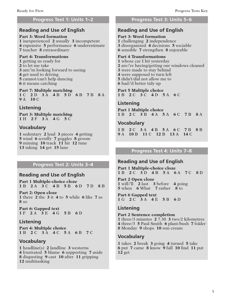DVD Tests Key PDF | PDF | Multiple Choice