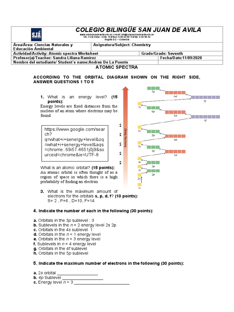 Atomic Spectra Worksheet | PDF | Atomic Orbital | Energy Level