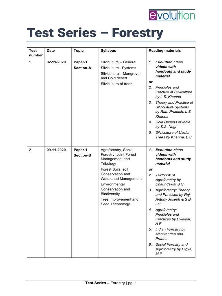 Test Series - Forestry: Test Number Date Topic Syllabus Reading ...