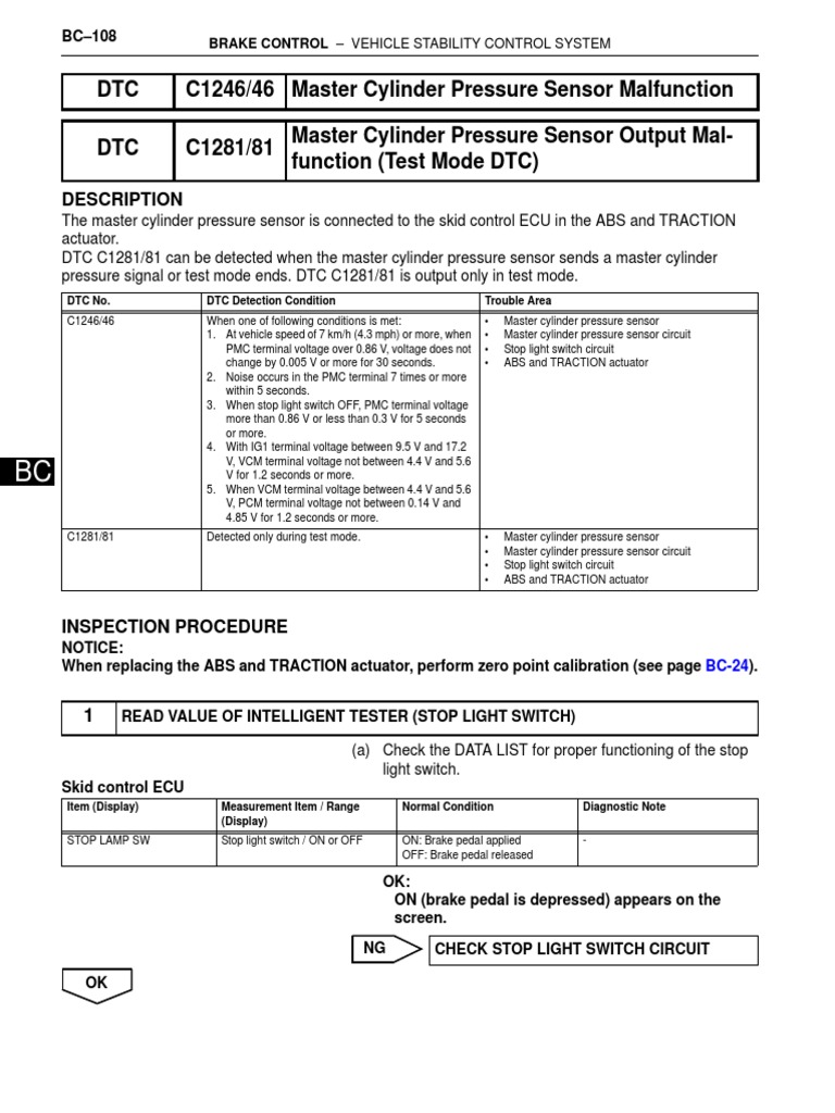 DTC C1246/46 Master Cylinder Pressure Sensor Malfunction Master ...