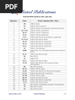 UK Military Callsign List | PDF | Royal Air Force | Mc Donnell Douglas ...